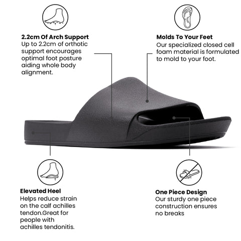 Arch Support Slides - Classic - Black – Archies Footwear | USA