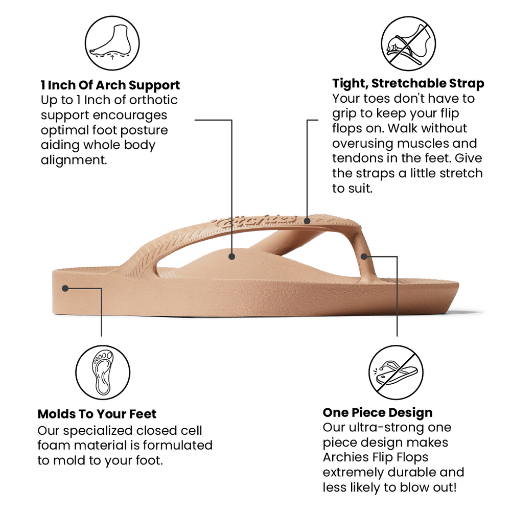 Arch Support Flip Flops - Classic - Tan – Archies Footwear | USA